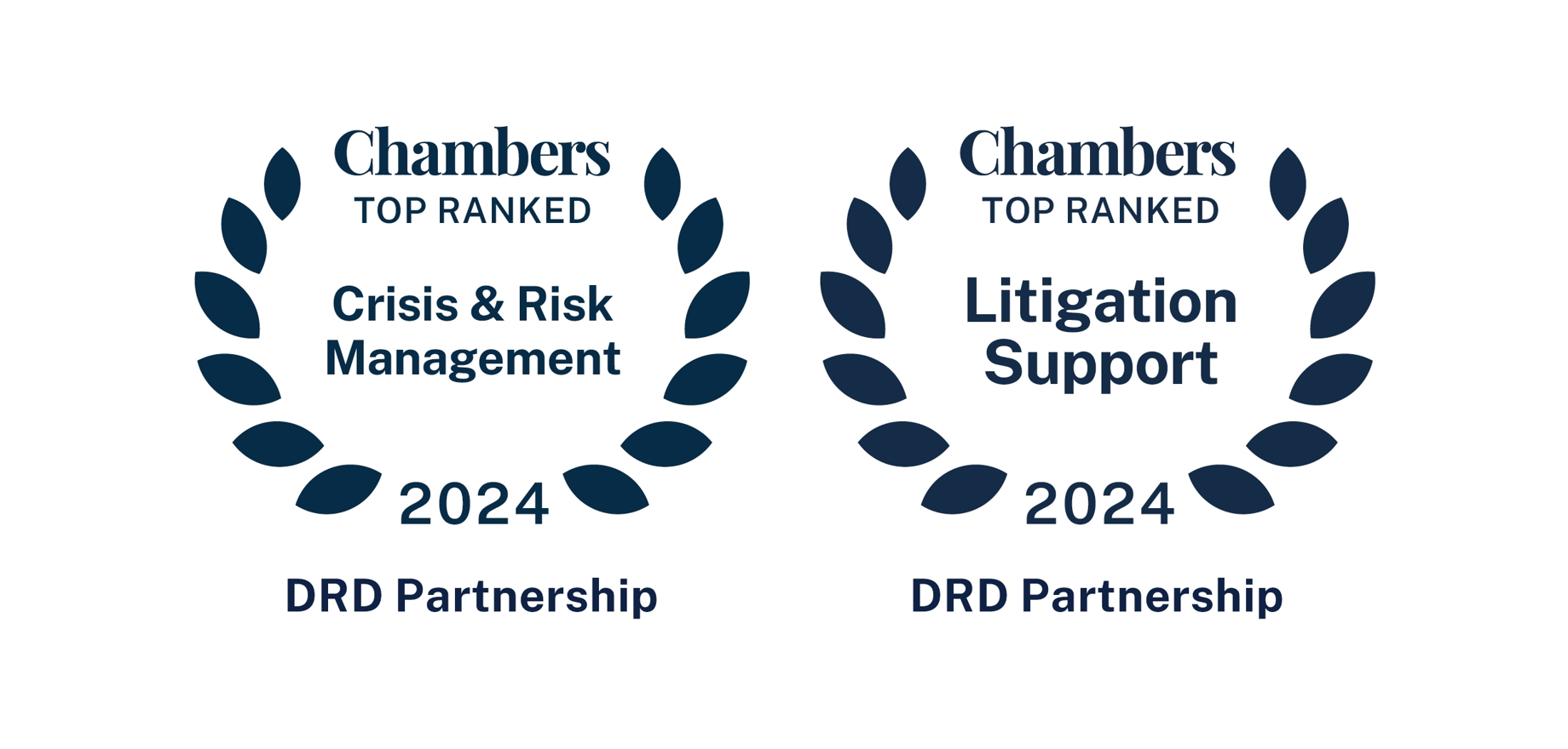 DRD ranked in Tier 1 by Chambers & Partners | DRD Partnership